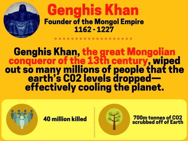Genghis Khan's Genetic Legacy | PDF