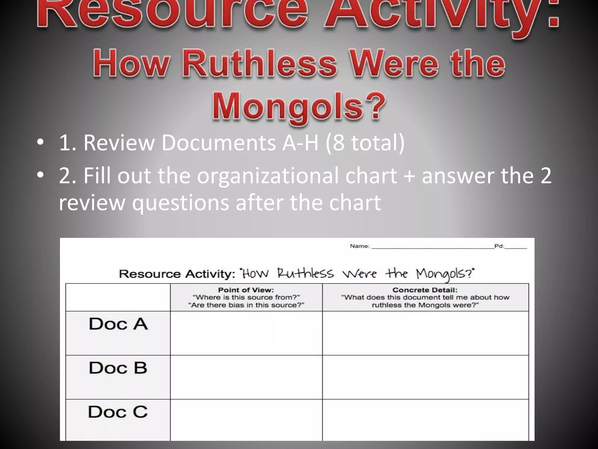 AP World: Mongols (12:2) + Mongol Reading Resources | PPTX