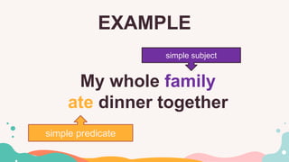 Q3 Main Parts of a Simple Sentence.pptx