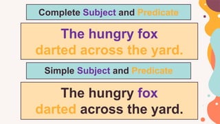 Q3 Main Parts of a Simple Sentence.pptx