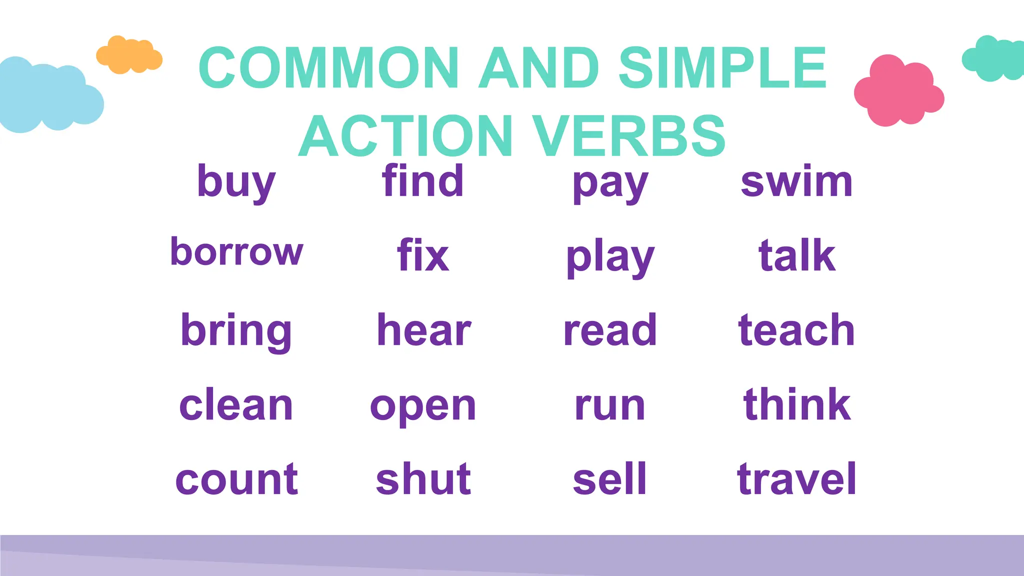 English 2 Verbs and Its Form _Powerpoint | PPTX