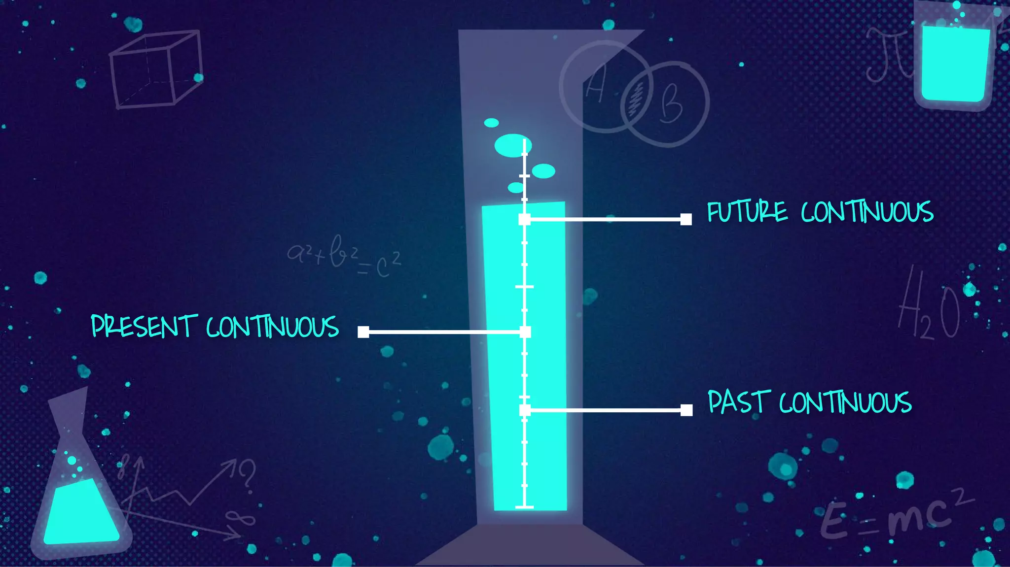 CONTINUOUS TENSES | PDF