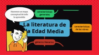 Edad Media | PPT