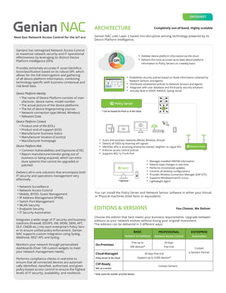 Genian NAC Datasheet | PDF