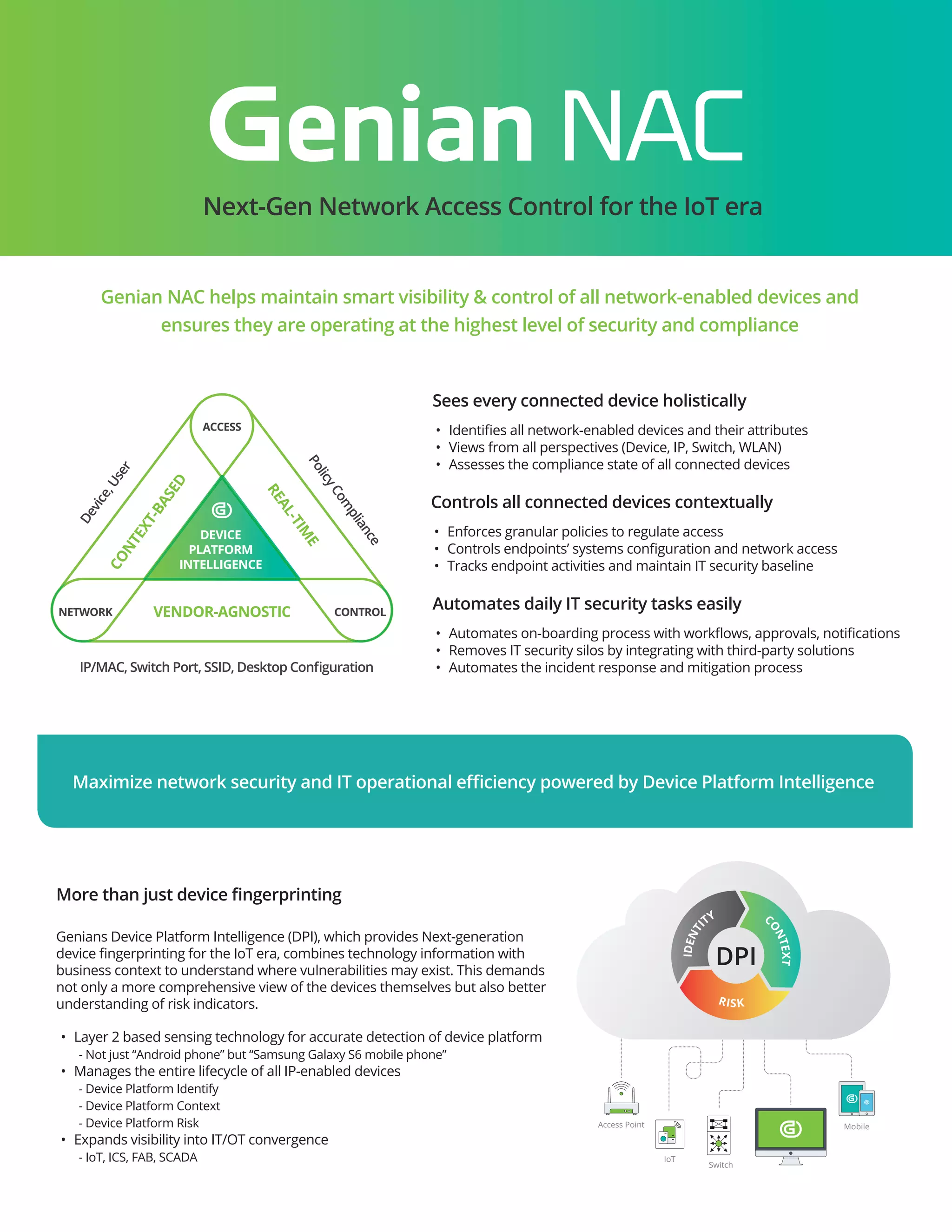 Genian NAC Overview | PDF