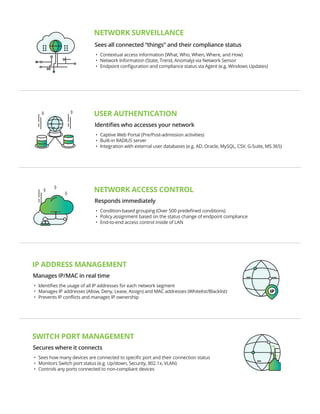 Genian NAC Overview | PDF