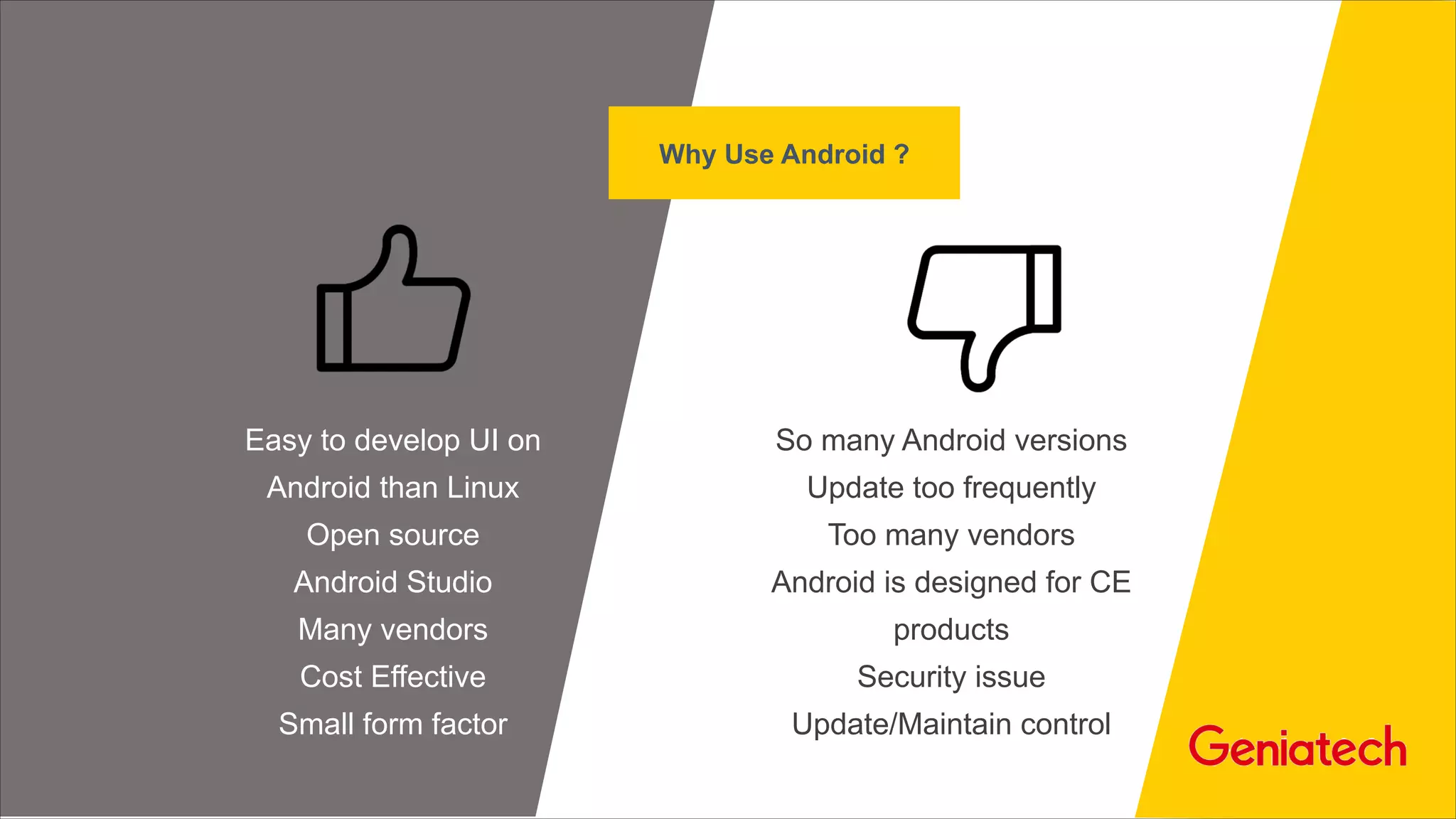 Geniatech Robust Android Signage Player | PPT
