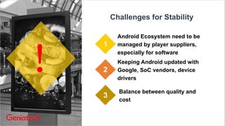 Geniatech Robust Android Signage Player | PPT