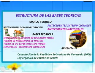 Genibel vivas prezi presentacion | PPT