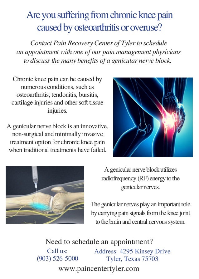 Genicular Nerve Block | Knee Pain | Tyler Texas