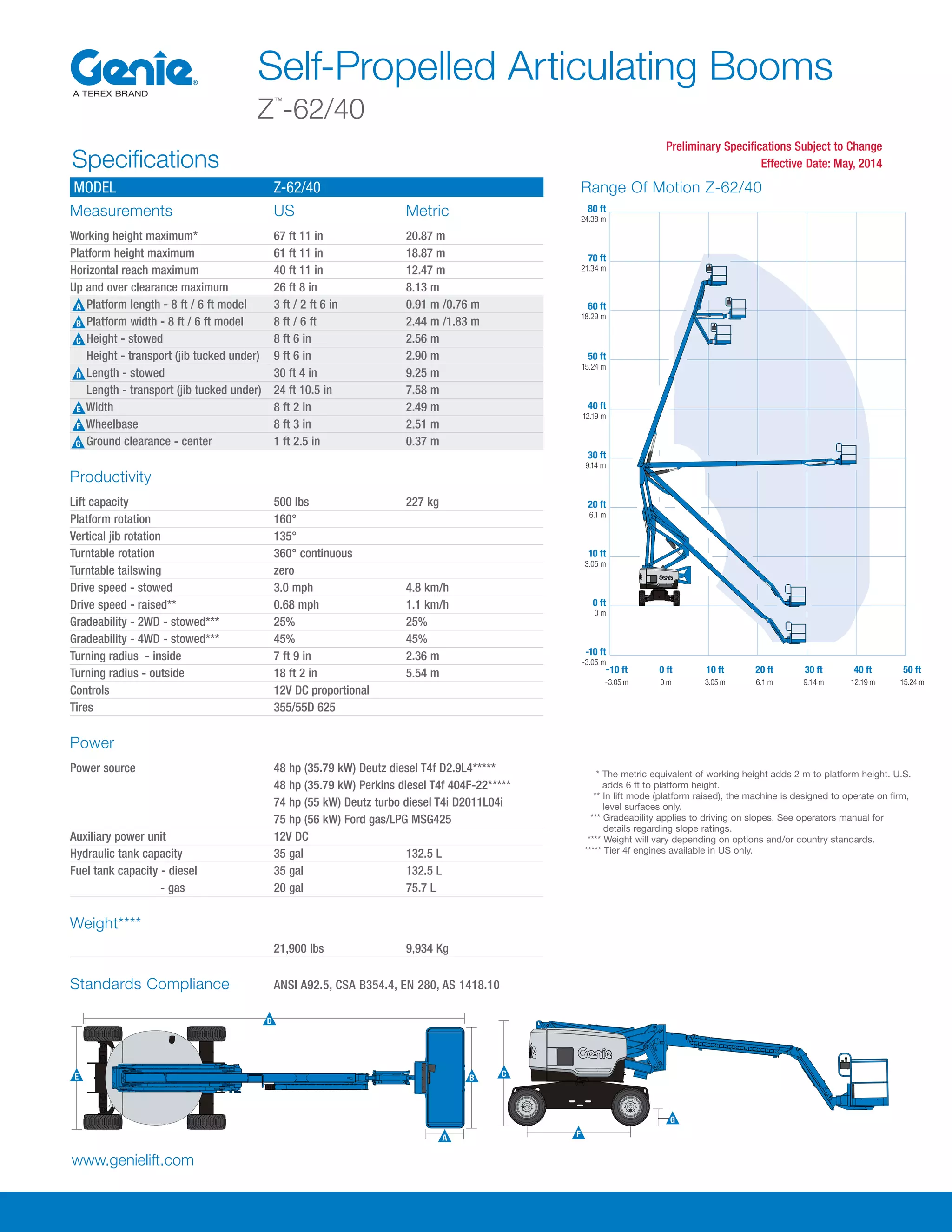 Genie z-62-40-en | PDF