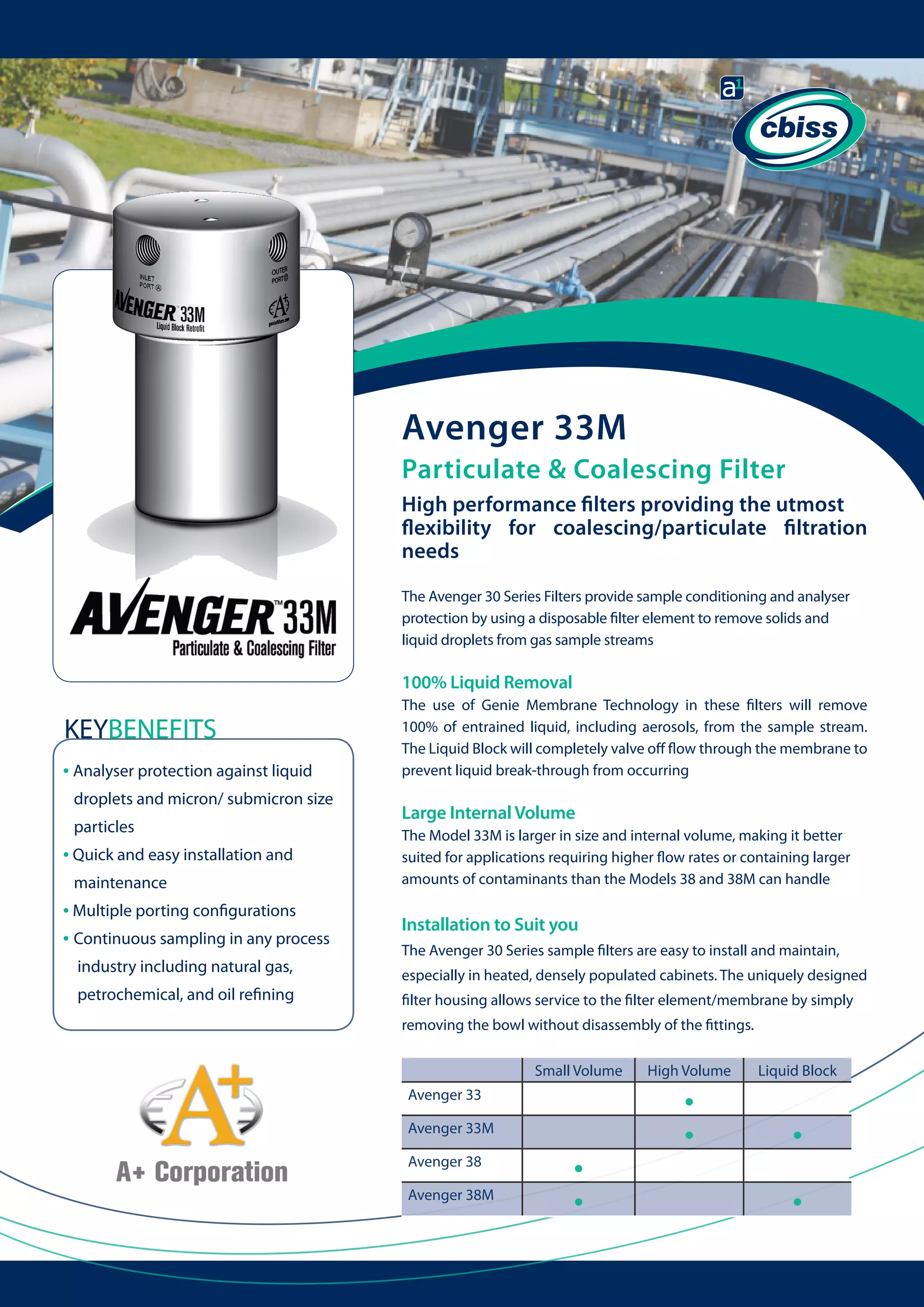 Genie avenger 33 m datasheet | PDF