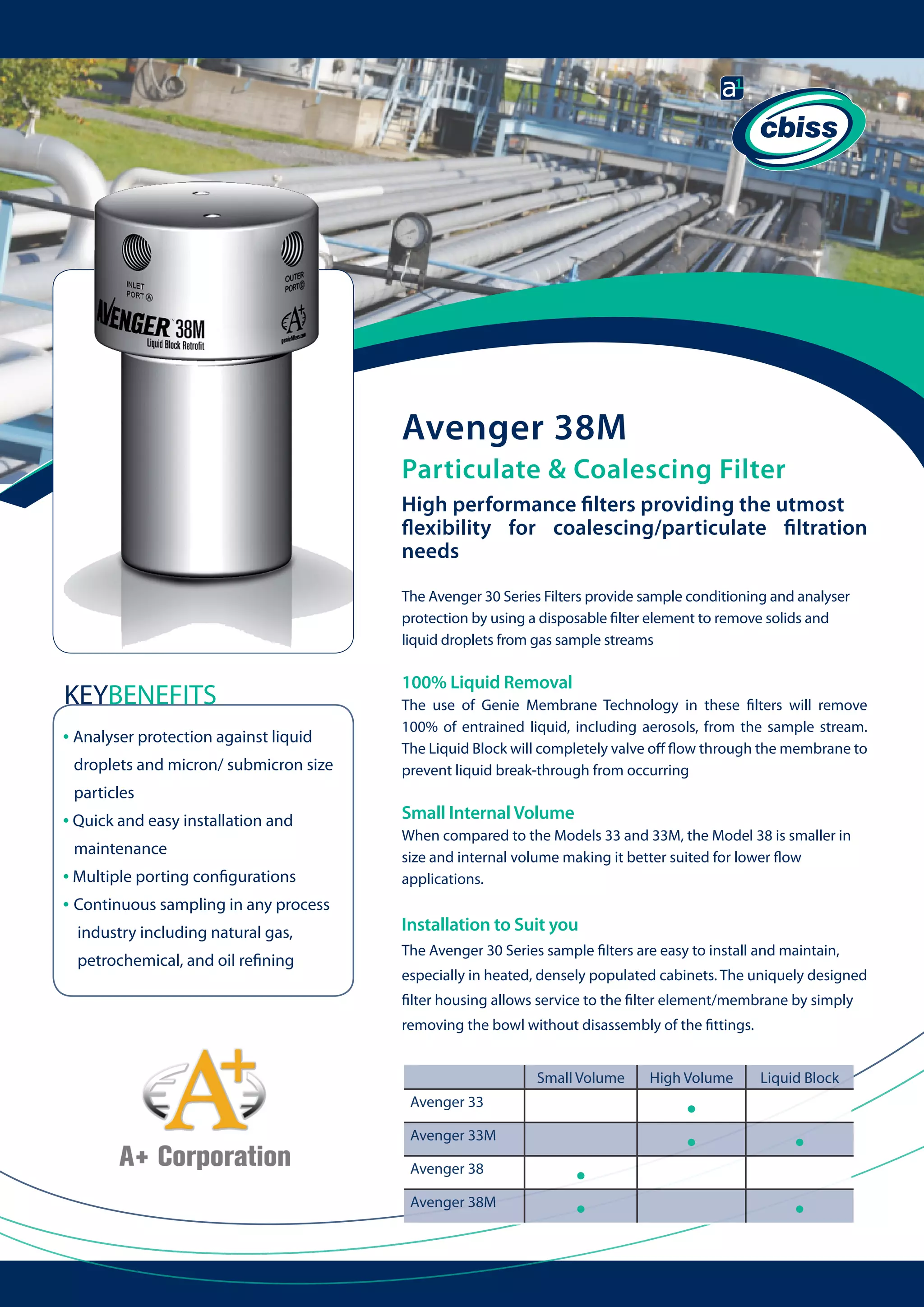 Genie avenger 38 m particulate coalescing filter | PDF