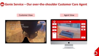 Genie service | PPTX