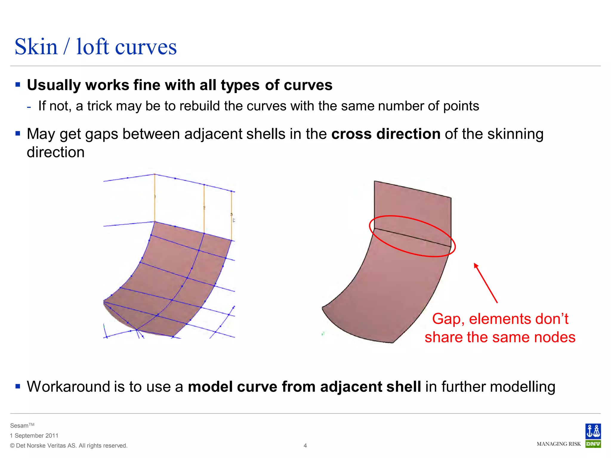 GeniE : Shell Modelling, Status and Directions | PDF