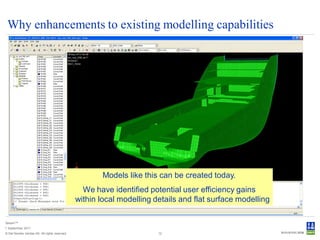 GeniE : Shell Modelling, Status and Directions | PDF