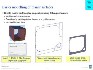 GeniE : Shell Modelling, Status and Directions | PDF