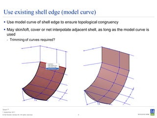 GeniE : Shell Modelling, Status and Directions | PDF