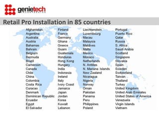 GenieTech Indonesia - Retailpro | PPTX | Retail Industry | Industries