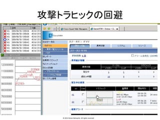 GenieATM useful usage | PDF