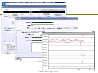 GenieATM useful usage | PDF