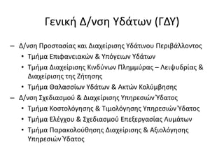 Γενική Δ/νση Υδάτων | PPT