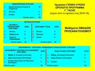 Geniko lykeio | PPT