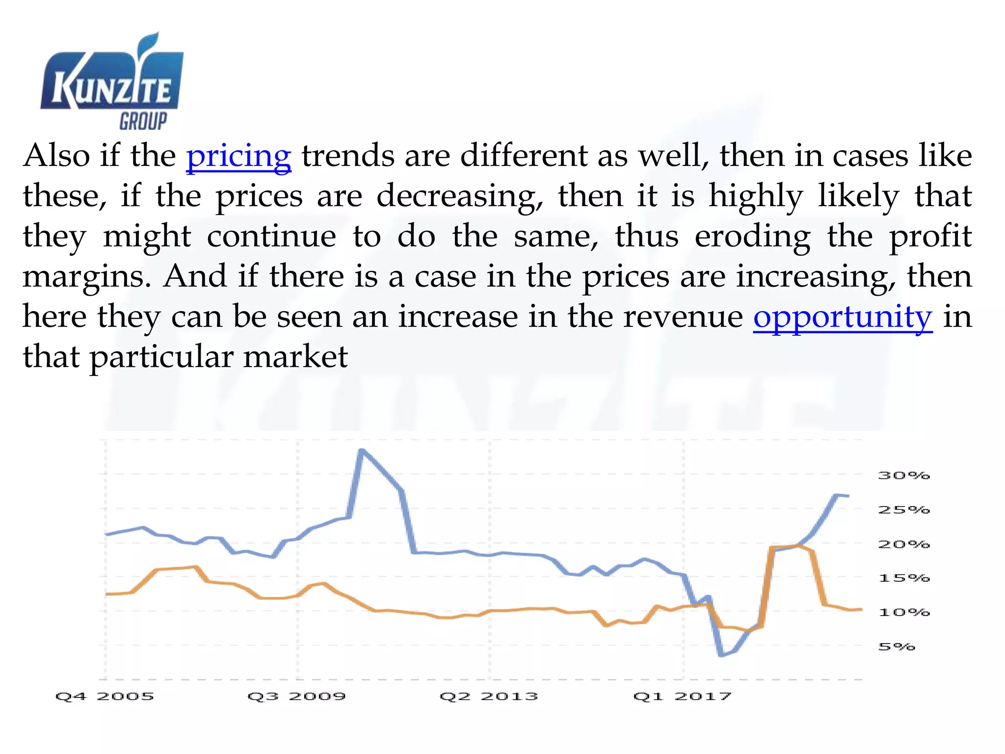 Ge nine(9) cell matrix | PPT