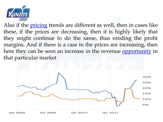 Ge nine(9) cell matrix | PPT | Business Accounting & Finance | Business
