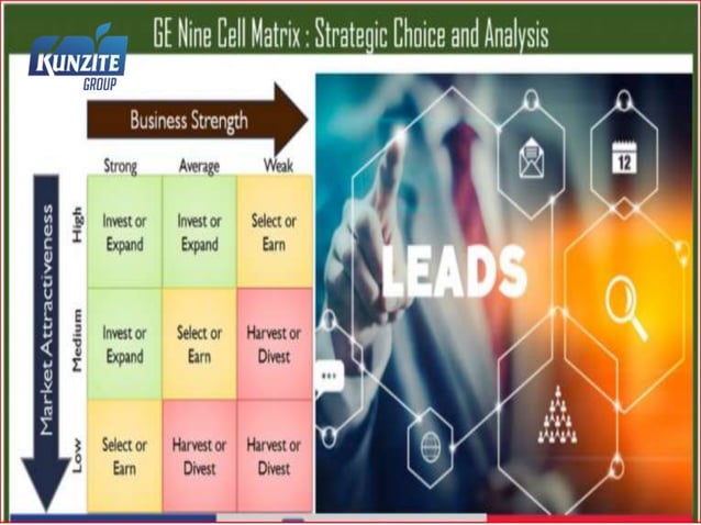 Ge nine(9) cell matrix | PPT | Business Accounting & Finance | Business