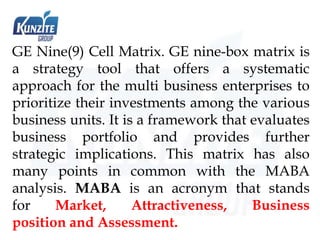 Ge nine(9) cell matrix | PPT