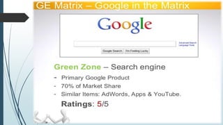 Ge nine cell matrix | PPTX