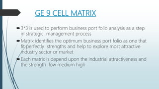 Ge nine cell matrix | PPTX