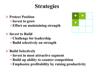 GE Nine Cell Matrix and BCG-A Comparative Approach | PPT
