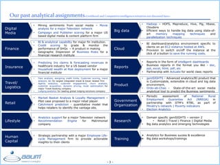 Aaum - geniSIGHTS presentation | PDF