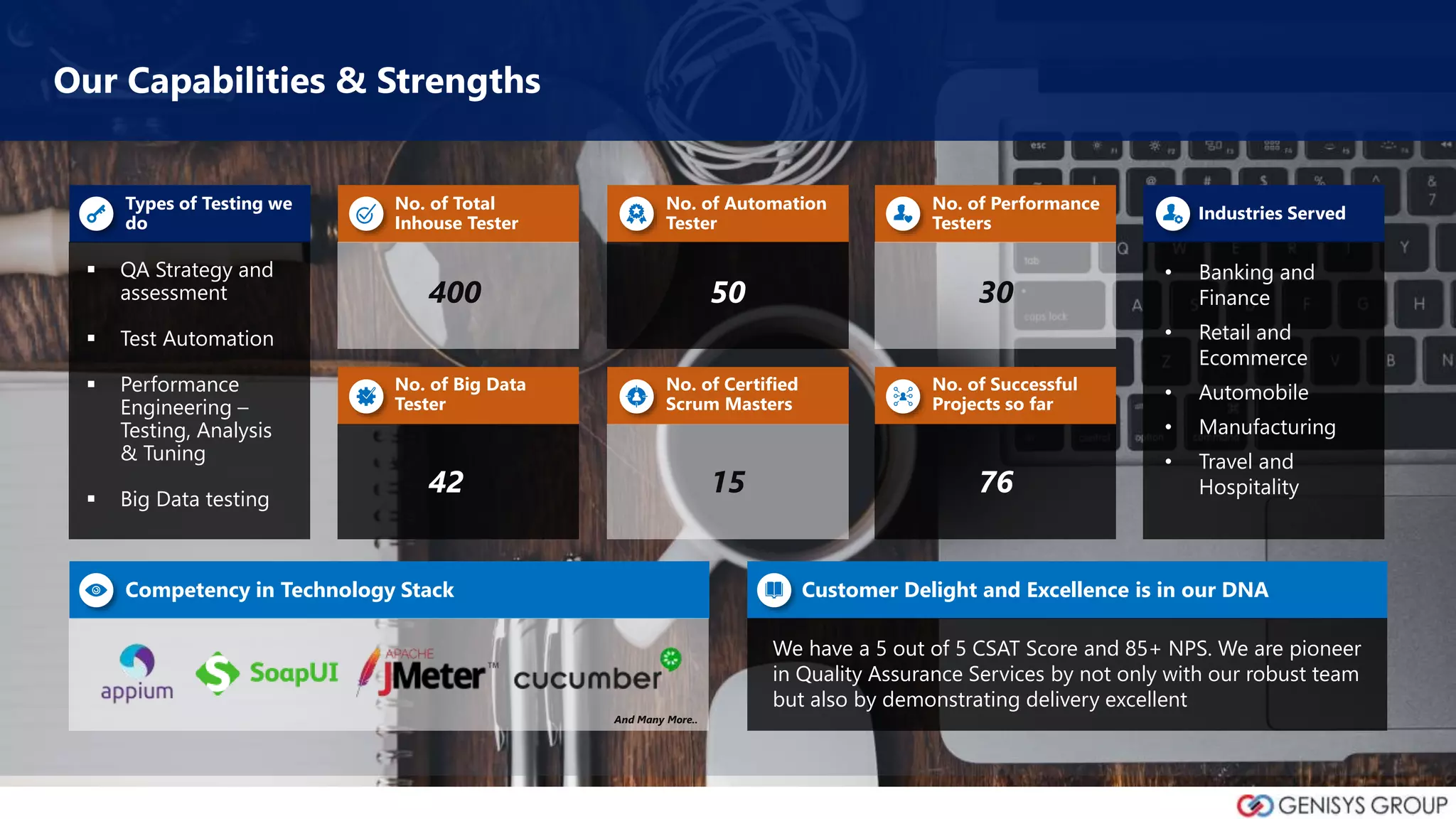 Quality Assurance/Testing Overview & Capability Deck | PPTX