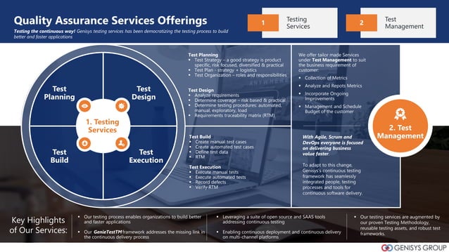 Quality Assurance/Testing Overview & Capability Deck | PPTX