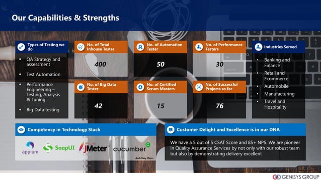 Quality Assurance/Testing Overview & Capability Deck | PPTX
