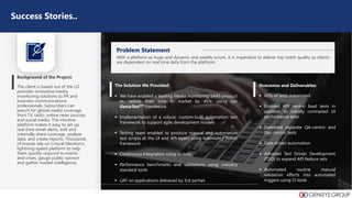 Quality Assurance/Testing Overview & Capability Deck | PPTX