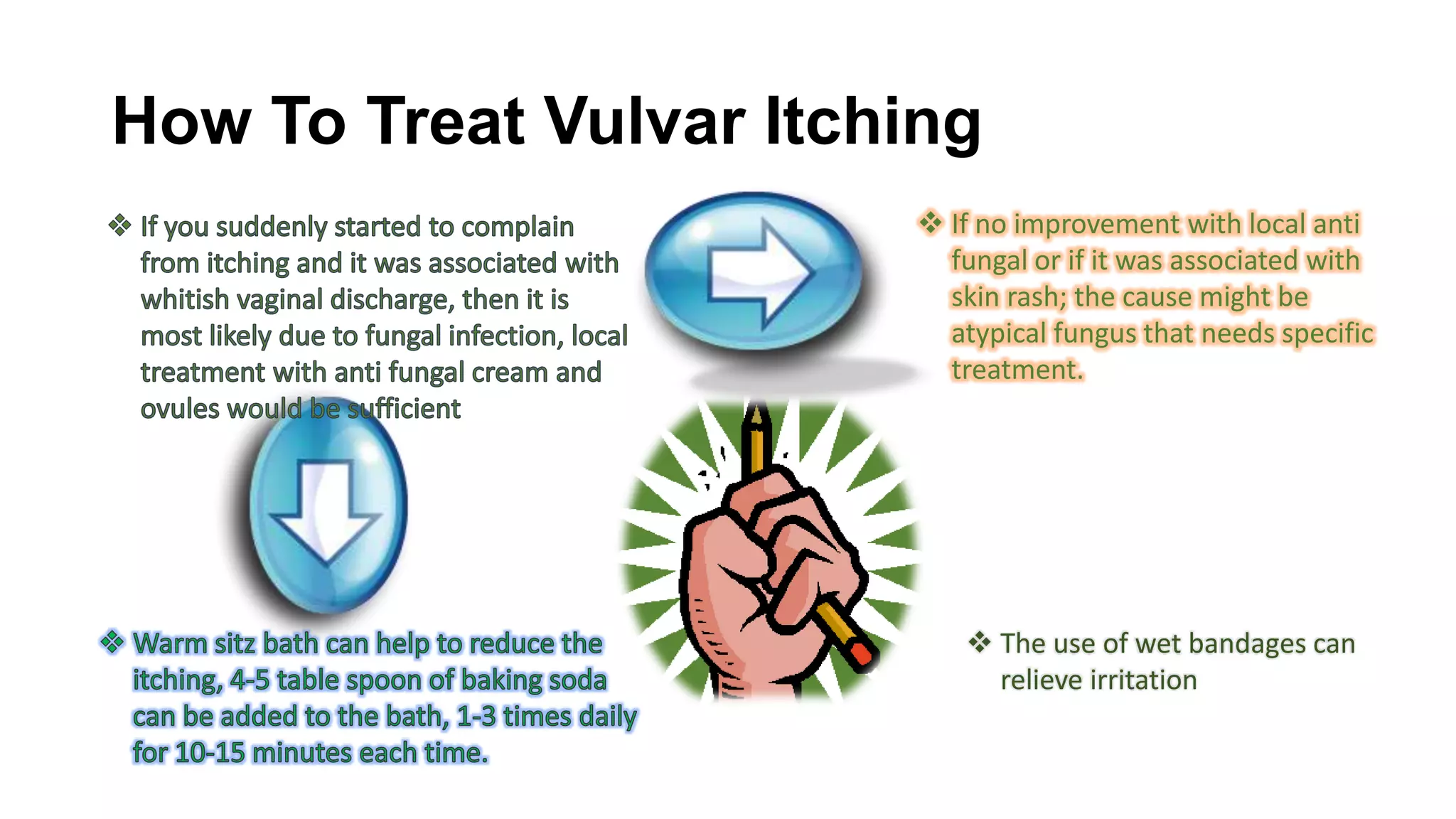 Genital Area Hygiene - Vulvar and Vaginal Hygiene | PPTX