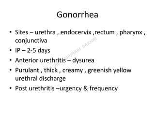 Approach to Genital discharge | PPT
