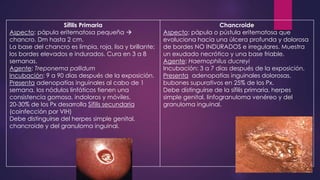 Exploracion fisica: Genitales masculinos y hernias. | PPTX
