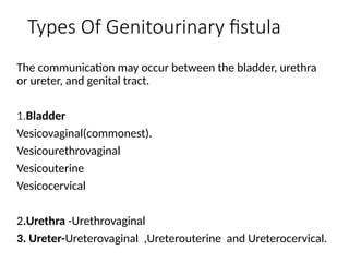 GENITAL FISTULAE in Gynaecology medicine.pptx