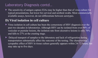 Genital herpes notes for all types of medical field students by Sanju ...