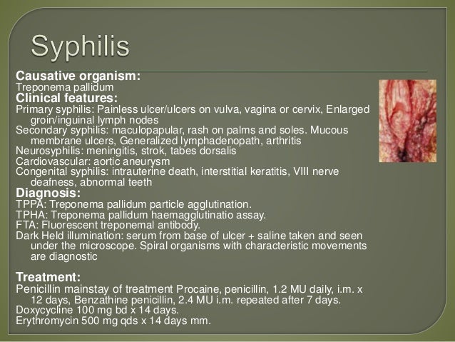 Genital infections in gynecology