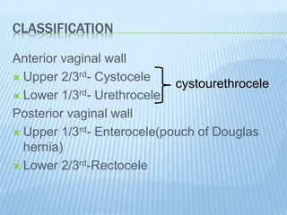 Genital prolapse | PPTX