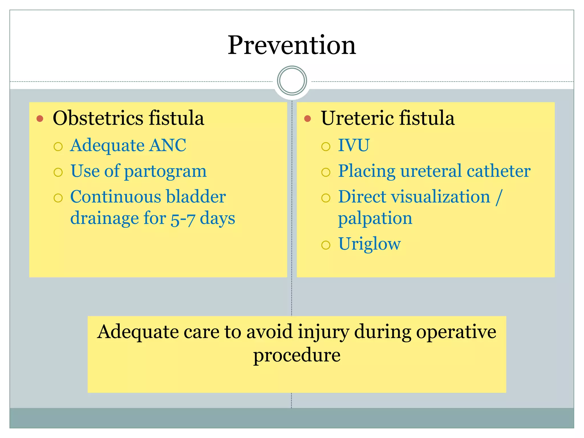 Genital tract fistula | PPTX