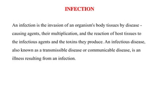 Genital tract infection | PPTX