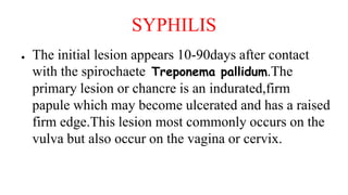 GENITAL TRACT INFECTIONS.pptx