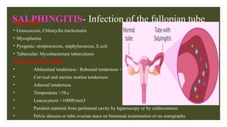 GENITAL TRACT INFECTIONS obstetrics and gynaecological nursing | PPTX